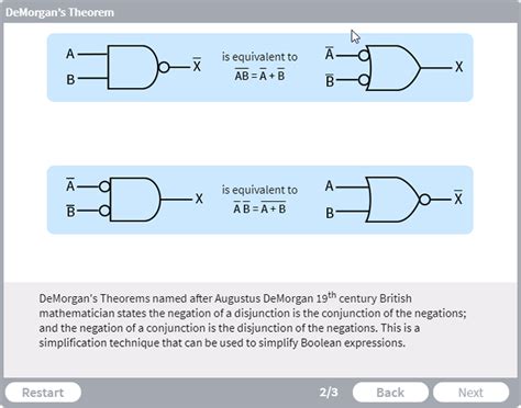 Demorgans Theorem Cae Epnc