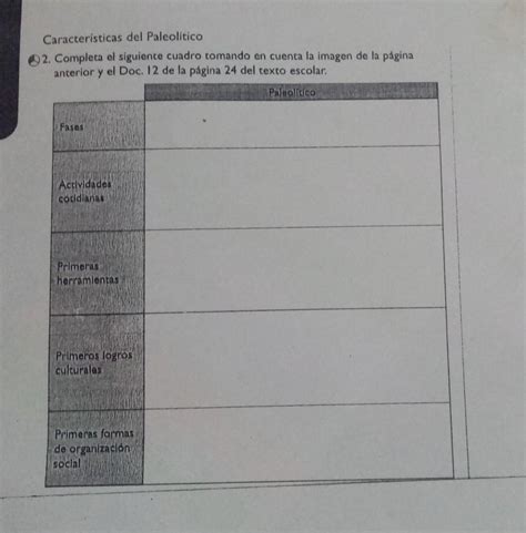 Completa El Siguiente Cuadro Tomando En Cuenta La Imagen De La Página