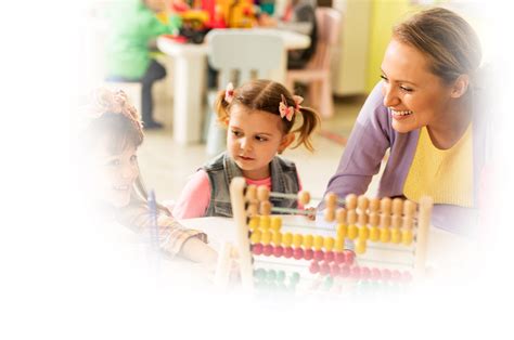 Develop A Growth Mindset To Facilitate Learning Early Years