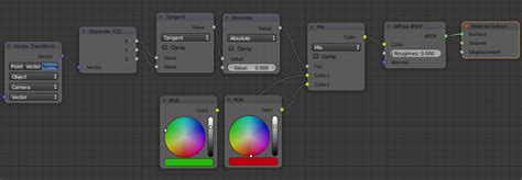 Tangent Math Node No Longer Has Two Values Option Blender Stack Exchange