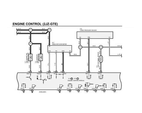 Wiring Diagram Listrik Ternyata Ini Fungsi Dan Jenisnya