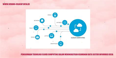 Penggunaan Teknologi Cloud Computing Dalam Meningkatkan Keamanan Data