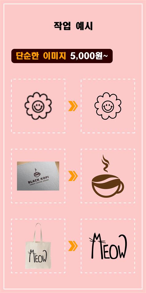 모든 이미지를 Ai 파일로 변환해 드립니다 크몽