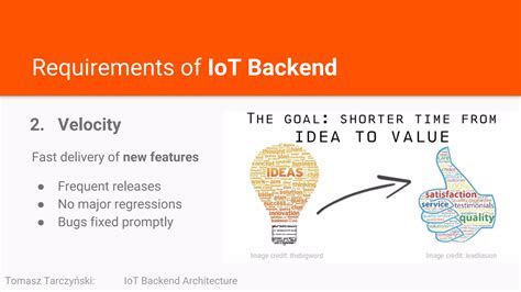 Iot Backend Architecture Ppt