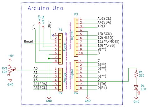 adafruit io connecting your arduino to the outside world woolsey