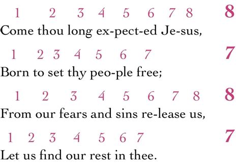 Meter Metrical Cantica Sacra