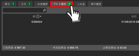Ctraderのパソコン版画面の見方と各フレームの説明 Tradeview Fxの使い方