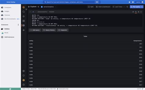 github collabnix bme680 jetson neo4j storing bme680 sensor data on