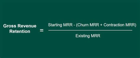 Everything You Need To Know About The Grr Saas Metric Kenmoome