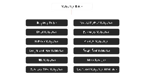 Steps To Install And Optimize Magento 2 Form Validation For Ecommerce