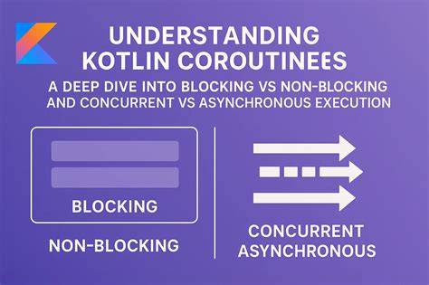 Advanced Kotlin Coroutine Cheat Sheet For Android Engineers By