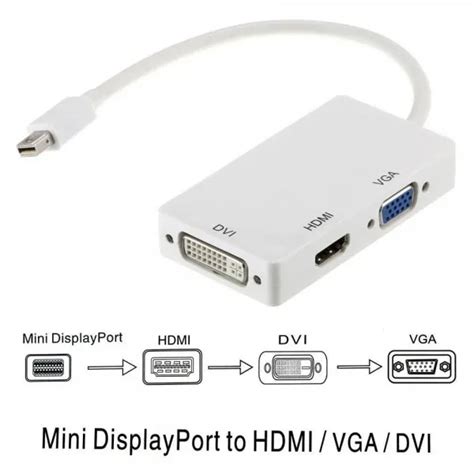 Переходник Voltronic Mini Displayport тато Hdmi Vga Dvi мама White Id 1871628038 цена
