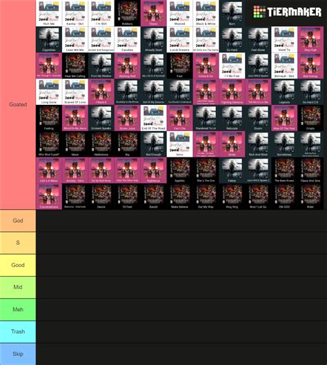 Juice WRLD Albums Songs Tier List Community Rankings TierMaker
