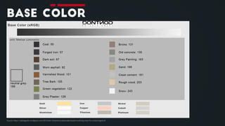 Physically Based Lighting In Unreal Engine Pdf
