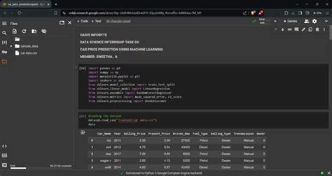 sweetha a on linkedin datascience python oasisinfobyte