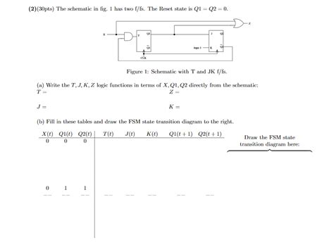 Solved Pts The Schematic In Fig Has Two F Fs The Chegg Com