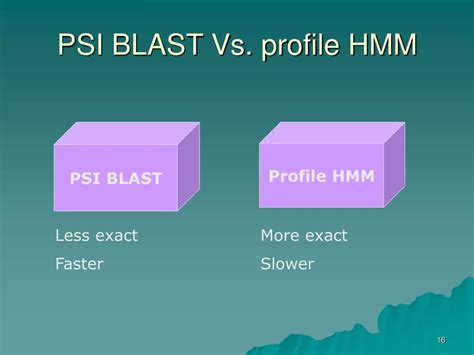 Ppt Multiple Sequence Alignment Powerpoint Presentation Free