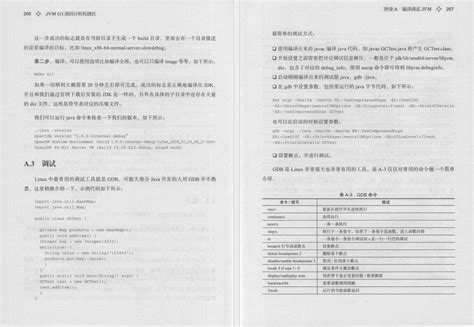 Github星标100k！jvm G1源码解析和调优【进阶版】jvm G1源码分析和调优 Eub Csdn博客