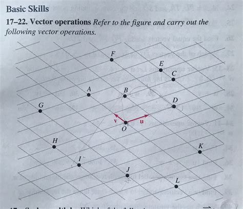 Solved Basic Skills 17 22 Vector Operations Refer To The