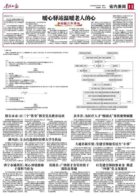 青海日报数字报 2024年10月30日 第11版：省内要闻