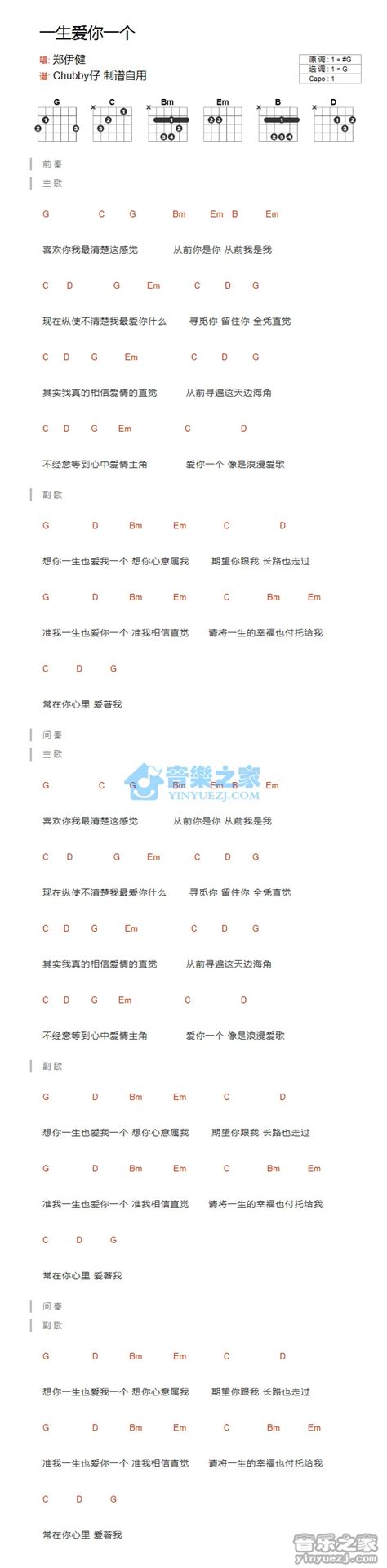 你怎么连话都说不清楚 周杰伦 jitaq 吉他库