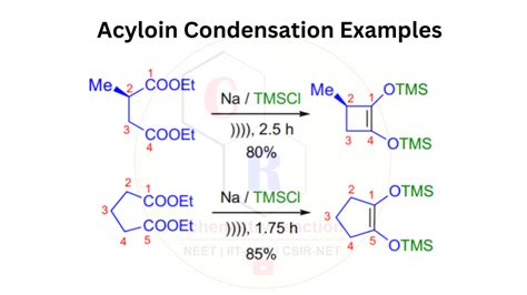 Acy Loin Condensation Mechanism With Examples