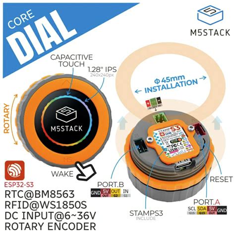 Fluiddial Pendant Wikijs