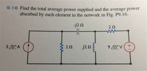 Solved Find The Total Average Power Supplied And The Average