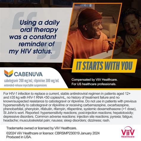 Patient Choice Cabenuva Cabotegravir Rilpivirine Cabenuva Cabotegravir And Rilpivirine