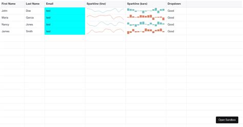 Glideappsglide Data Grid Cells Examples Codesandbox