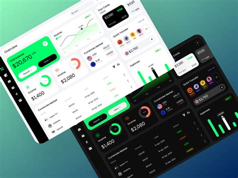Free Finance Dashboard UI Figma