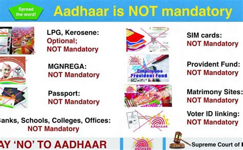 Explained You And Your Aadhaar Goan Observer