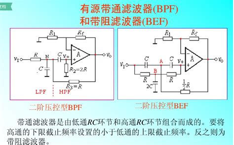硬件设计11 什么是滤波？一阶低通滤波器品质因数 Csdn博客