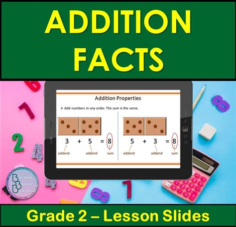Addition Facts Powerpoint Lesson Slides For 2nd Grade Made By Teachers