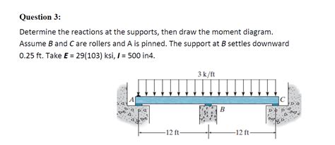 Determine The Reactions At The Supports Then Draw The Moment Course Hero