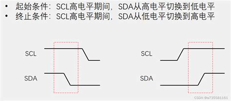 平衡车笔记（2）iic通信协议平衡车使用i2c Csdn博客