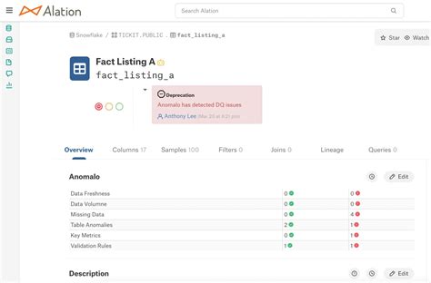 anomalo now integrating with the alation data catalog