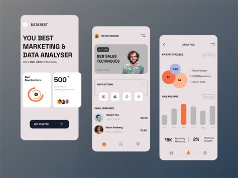 Databest Mobile Ui Kit Community Figma
