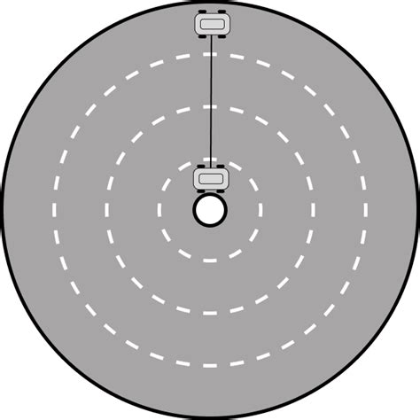 Eei Cast Test Full Guide And Free Practice For 2024 Aptitude Test Prep