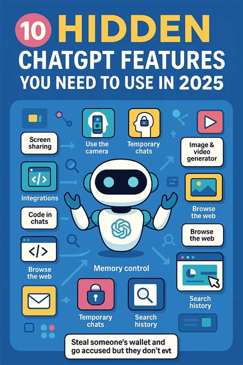 7 Ai Tools On Hugging Face That Are Pushing Creative Boundaries By C L Beard Brainscriblr