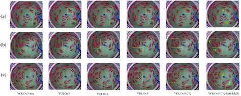 Comparison Of Detection Effects Of Different Models Download