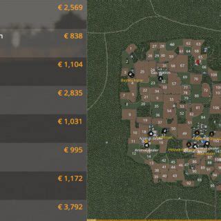 BETTER CONTRACTS V1 1 FS19 Mod FS19 Net