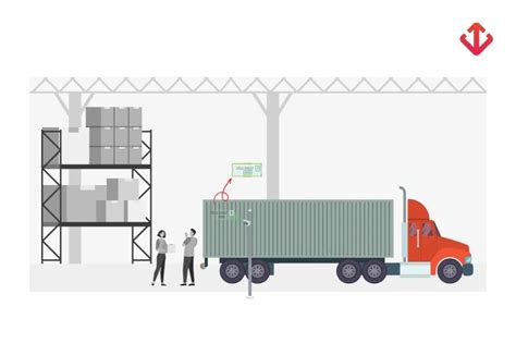 Understanding Optical Character Recognition Ocr In Logistics Weboccult