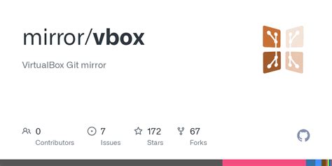 Github Mirror Vbox Virtualbox Git Mirror