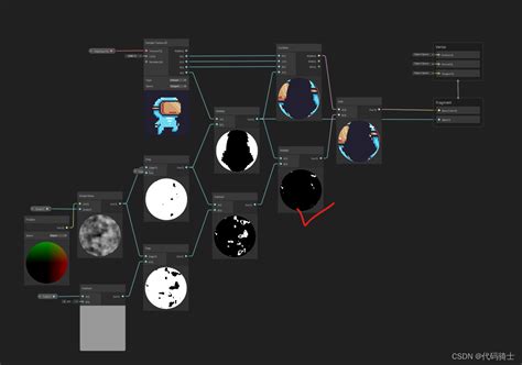 Unity笔记7Shader着色器 unity 如何获取着色器属性 CSDN博客
