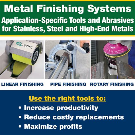 Cs Unitec With Cs Unitecs Line Of Versatile And