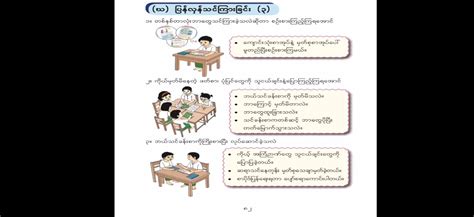 G3 Myanmar Chapter 7 Part 2 Grade 3 တတိယတန်း ဘာသာရပ်အလိုက် သင်ခန်းစာအရင်းအမြစ်များ Grade 3