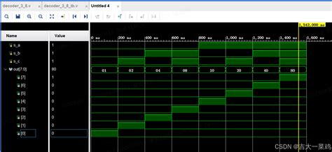 FPGA学习基于小梅哥Xilinx FPGA学习笔记 技术栈
