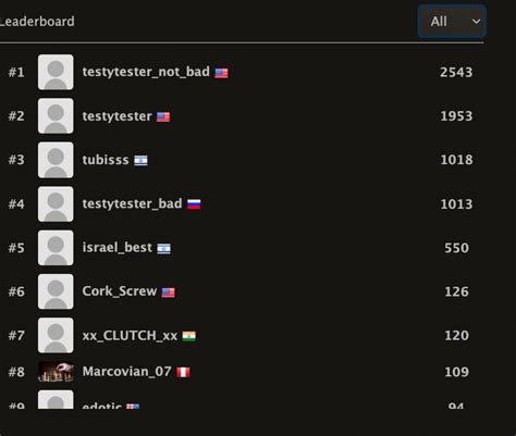 Github Alexlwn123chesscup Hack World Record Holding Puzzle Solver