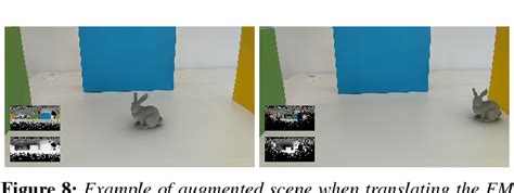 Figure 8 From Dynamic Environment Mapping For Augmented Reality